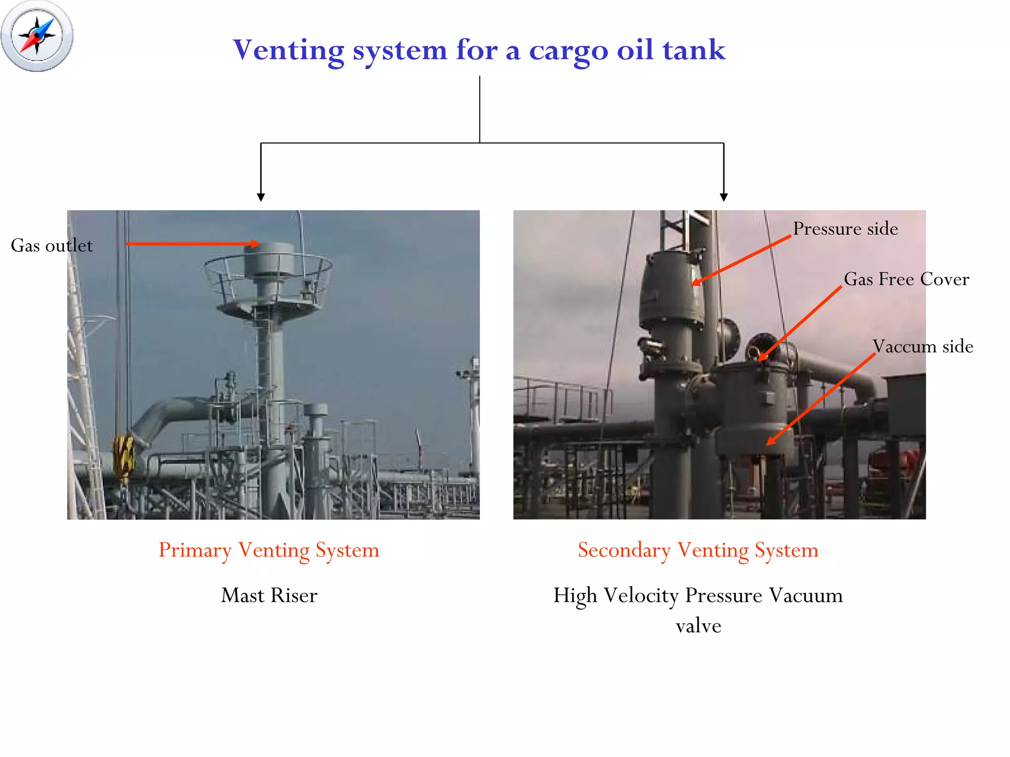 Tank Atmosphere - Tanker Vessels | PDF