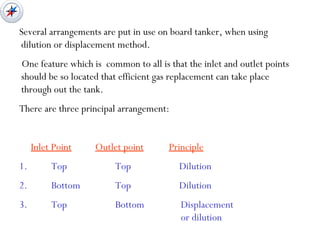 Tank Atmosphere - Tanker Vessels | PDF
