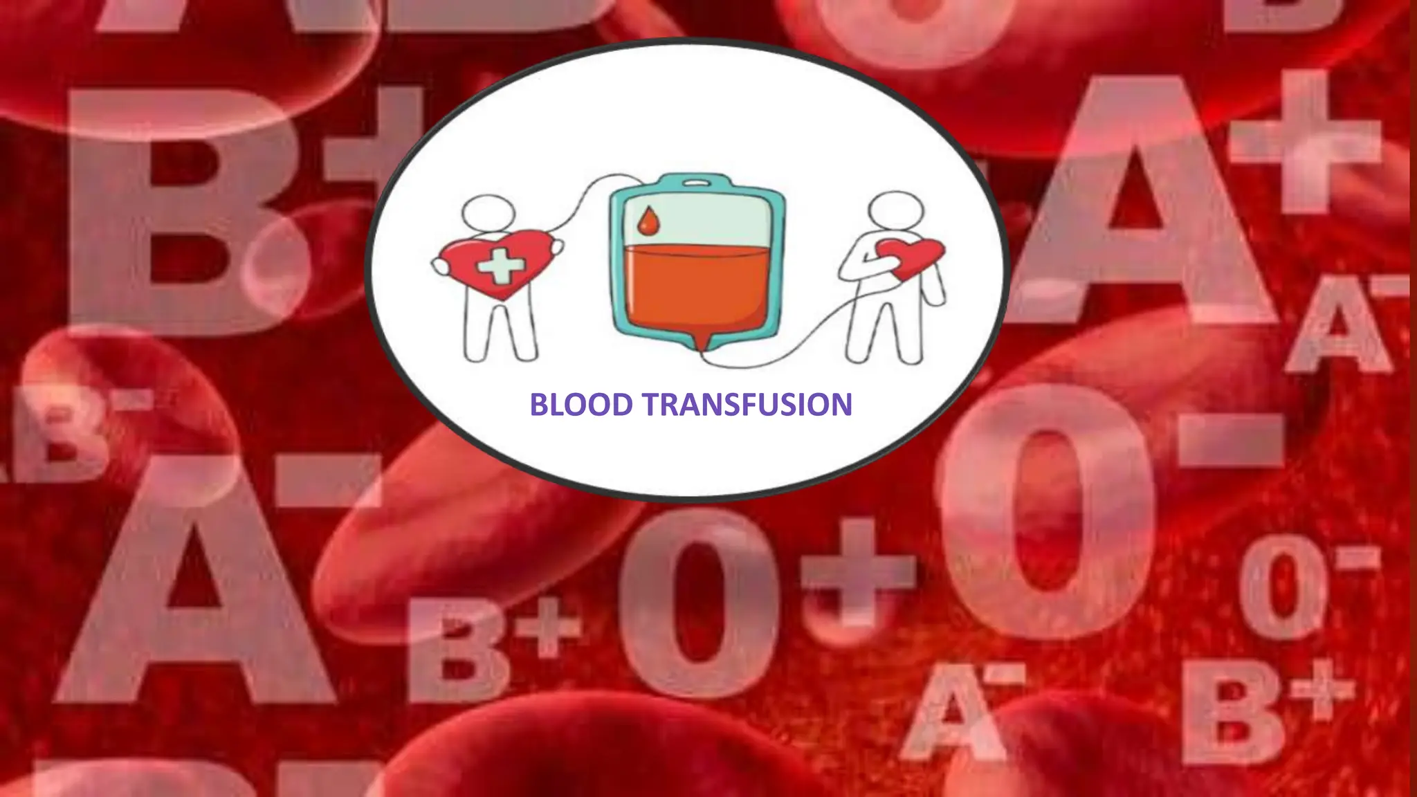 BLOOD TRANSFUSION by Dr ATIQUR RAHMAN KHAN, FRCP | PPTX