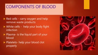 BLOOD TRANSFUSION by Dr ATIQUR RAHMAN KHAN, FRCP | PPTX