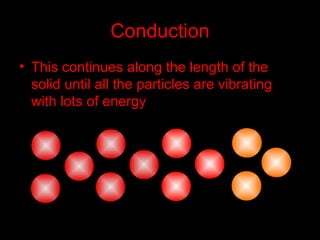 P1c How Insulation Works | PPT