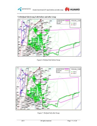 P1 cl11 bm_dt kpi_acceptance report | PDF