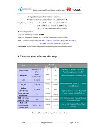 P1 cl39 bm_dt kpi_acceptance report | PDF | Computer Networking | Computing