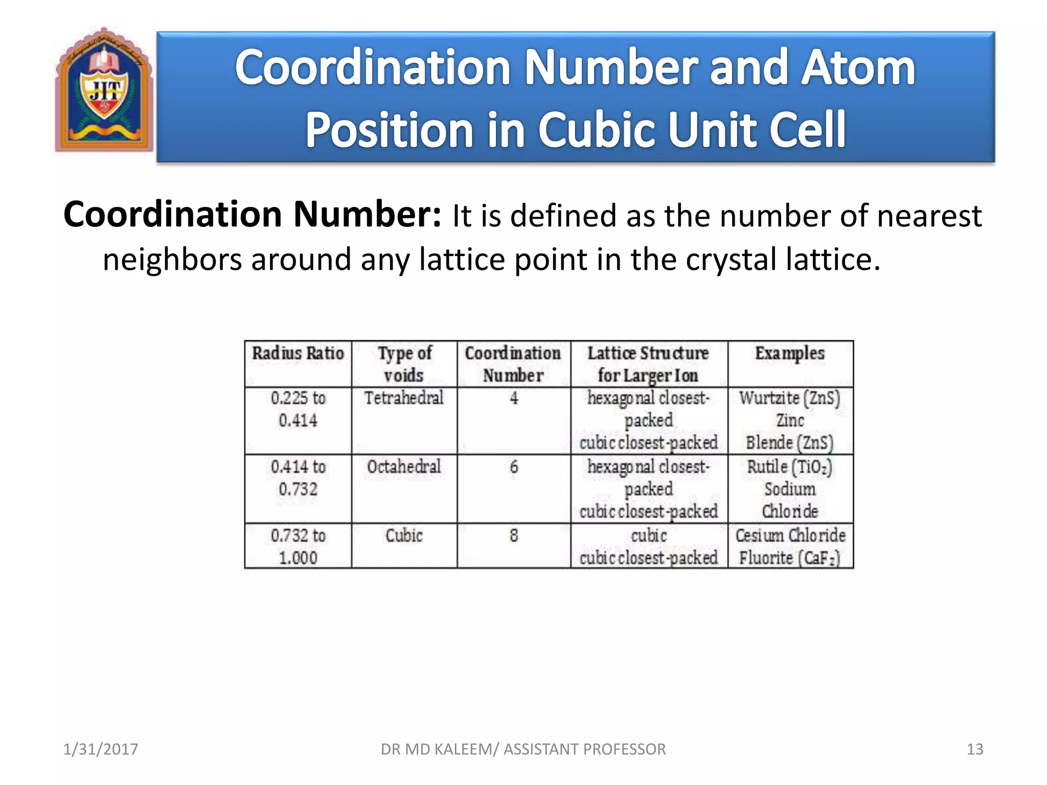 crystal structure and x ray diffraction | PPTX