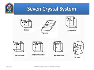 crystal structure and x ray diffraction | PPTX
