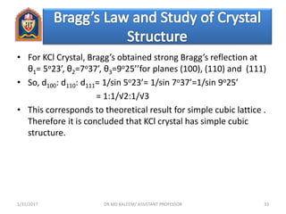 crystal structure and x ray diffraction | PPTX