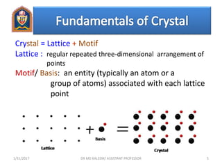 crystal structure and x ray diffraction | PPTX