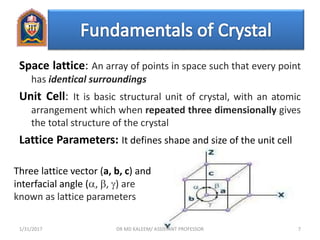 crystal structure and x ray diffraction | PPTX