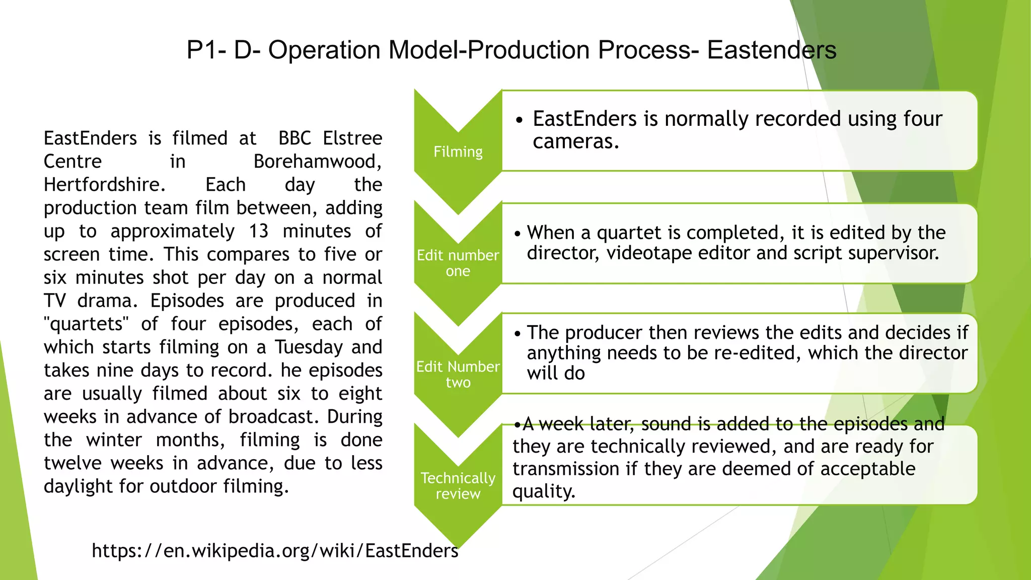 P1 d production process | PPT