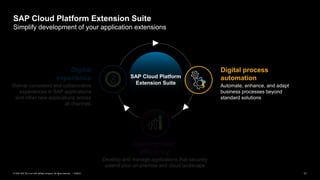 SAP Cloud Platform Extension Suite Overview | PPT