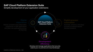 SAP Cloud Platform Extension Suite Overview | PPT