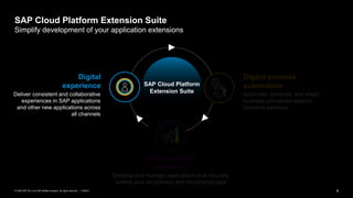 SAP Cloud Platform Extension Suite Overview | PPT