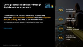 SAP Cloud Platform Extension Suite Overview | PPT