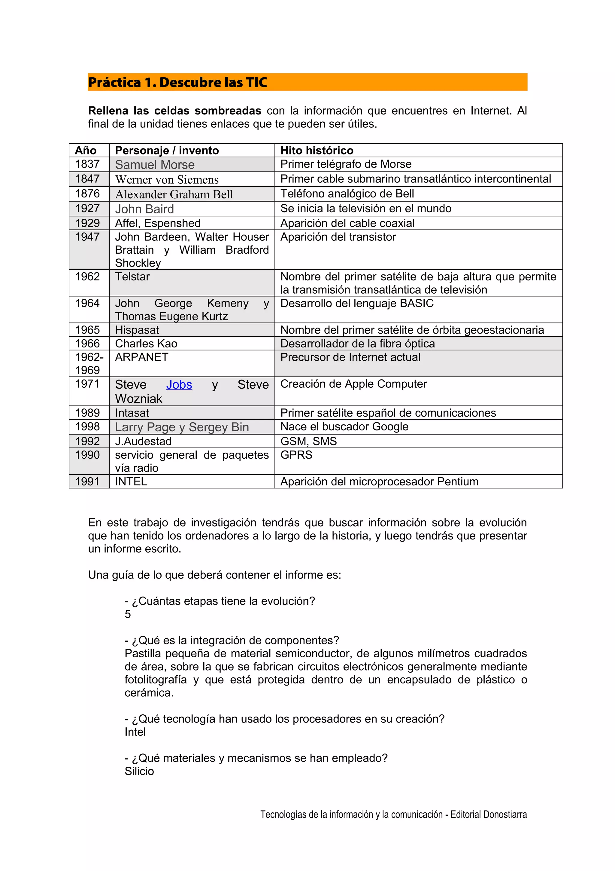 P1 E1 Historia Doc
