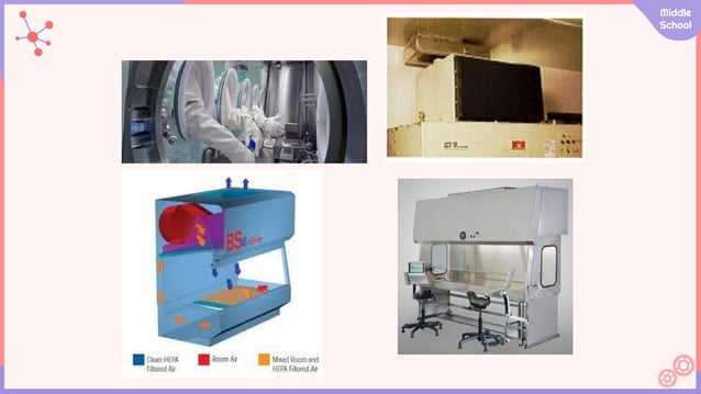 Handling sitostatika dan pencampuran aseptis (iv admixture) | PDF