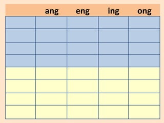 ang eng ing ong | PPT