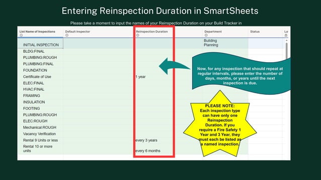 P1 Inspection Types in Municity 5 Smartsheet | PPT