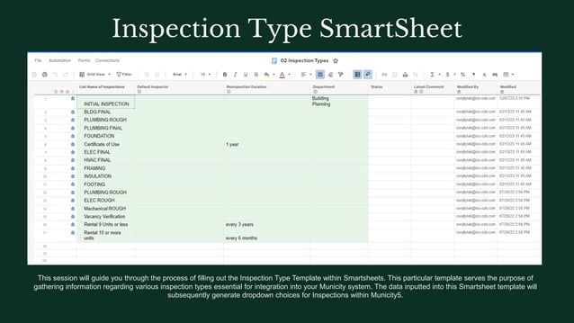 P1 Inspection Types in Municity 5 Smartsheet | PPT
