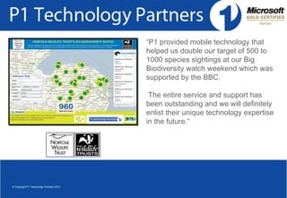 P1 Introduction | PPT