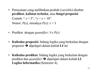 Logika Matematika - Wahyu Fuadi, ST, M.IT