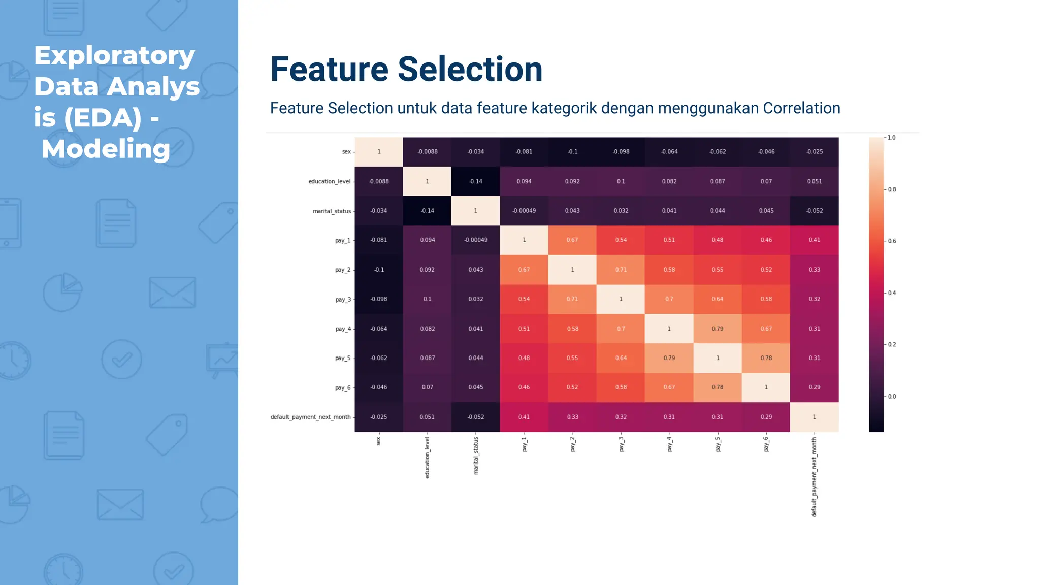 Machine Learning Supervised Classification.pdf