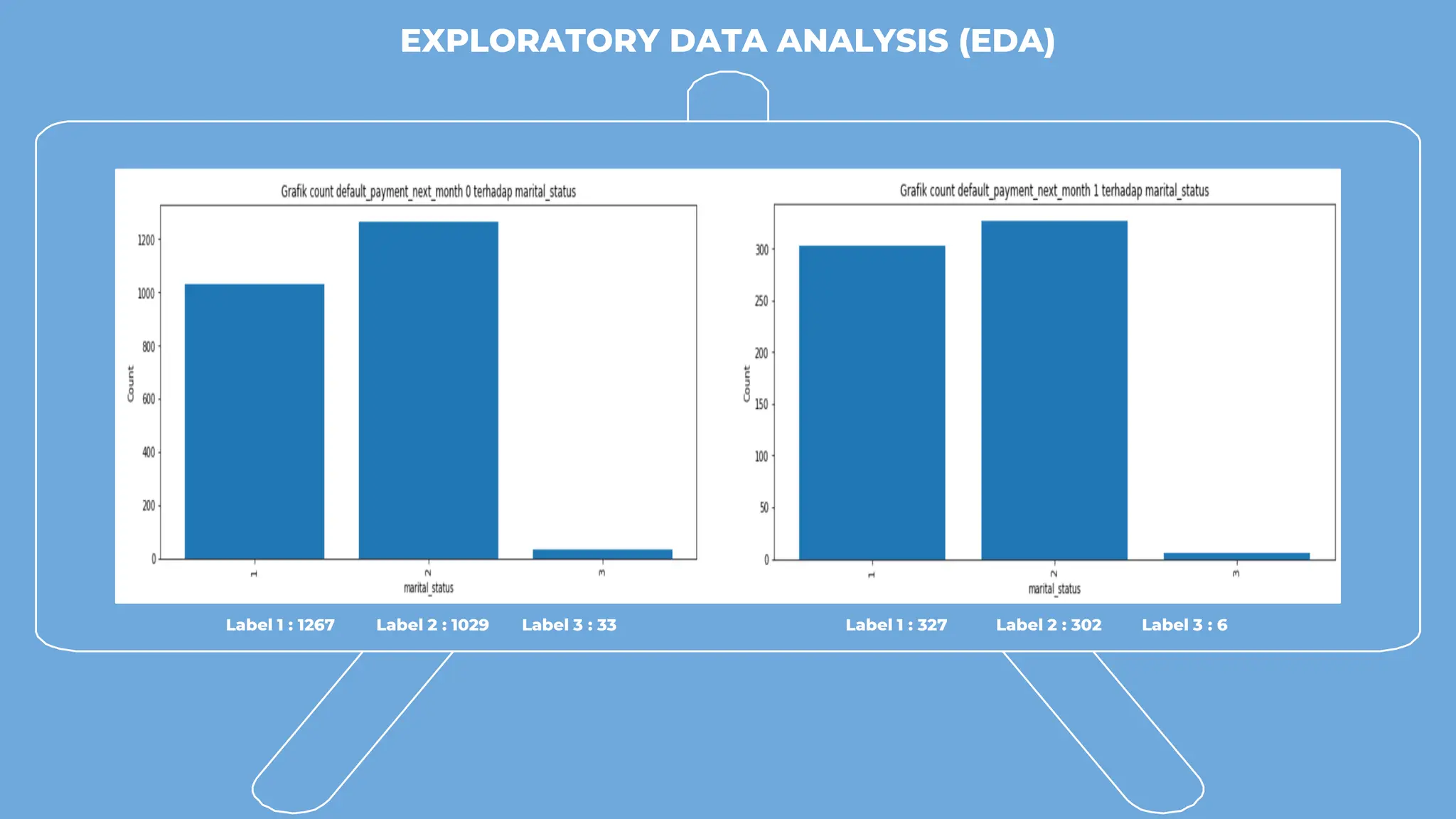 Machine Learning Supervised Classification.pdf