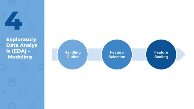 Machine Learning Supervised Classification Pdf