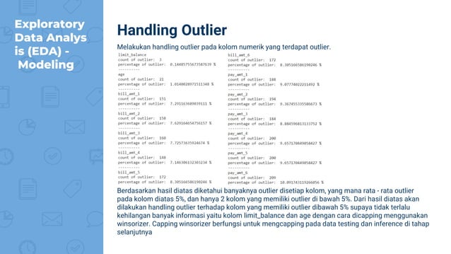 Machine Learning Supervised Classification.pdf