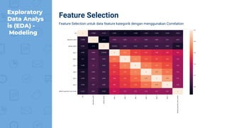 Machine Learning Supervised Classification.pdf