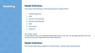 Machine Learning Supervised Classification.pdf