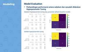 Machine Learning Supervised Classification.pdf