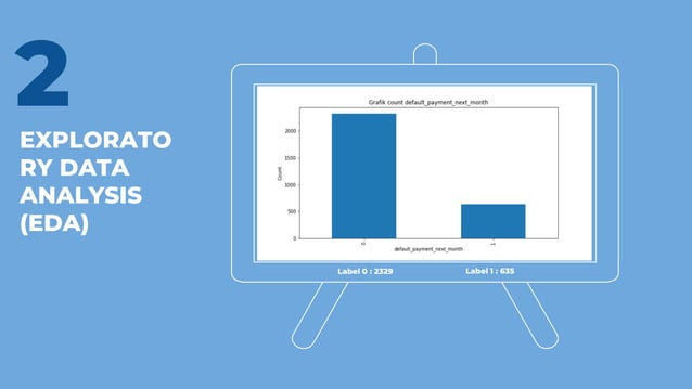 Machine Learning Supervised Classification.pdf