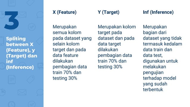Machine Learning Supervised Classification.pdf