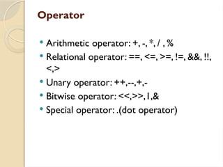 Java subject for the degree BCA students | PPTX