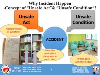 p1_PATIENT SAFETY CONCEPT.ppsx