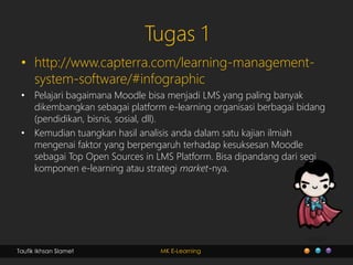 Pengenalan E-Learning | PPTX