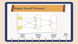 Neural_Network | PPT