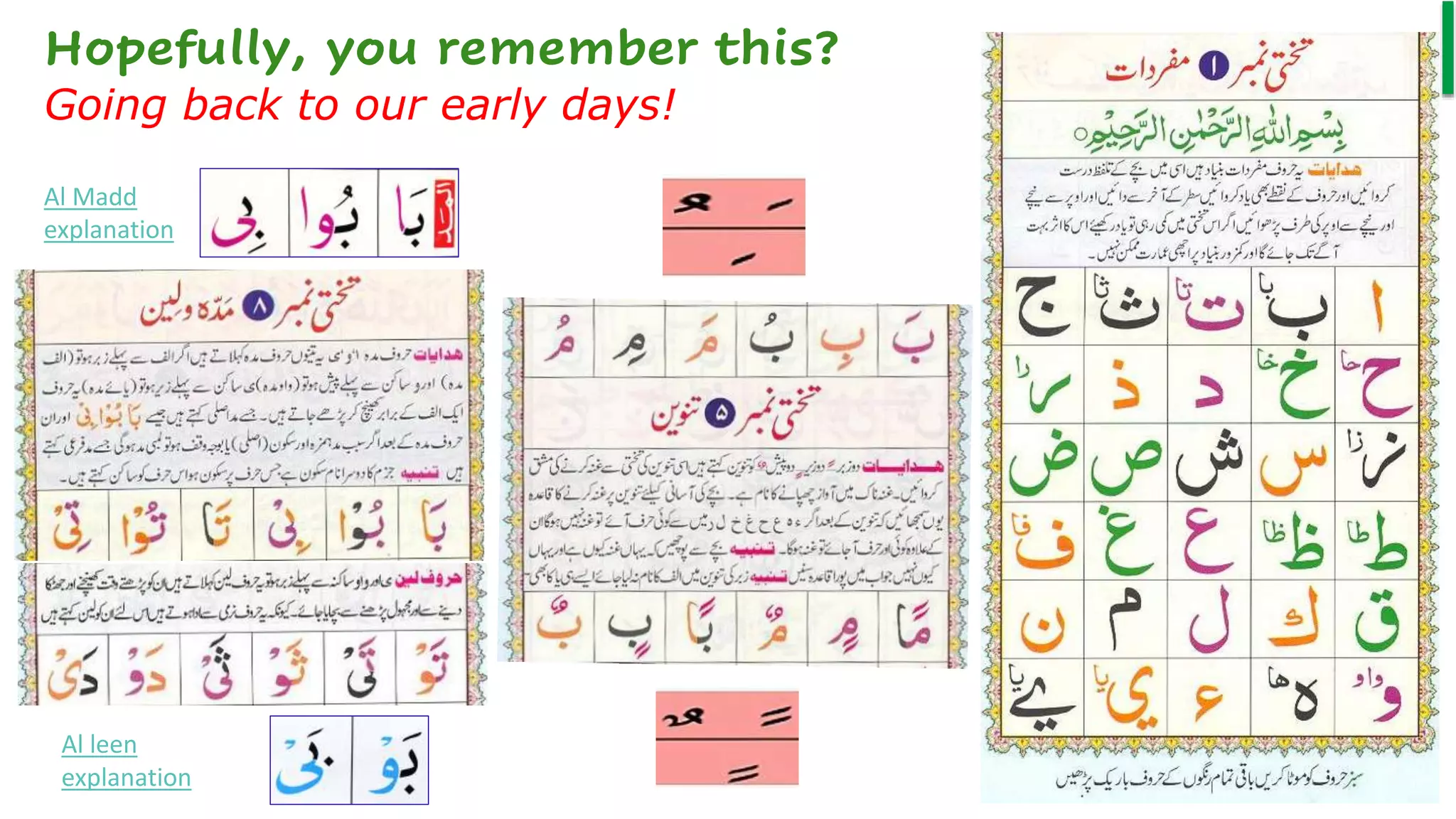 P1_QuranicArabic-Nahw.pptx