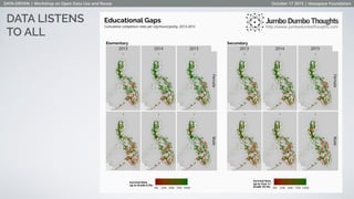 Data-Driven - Open Data Use and Reuse | PDF