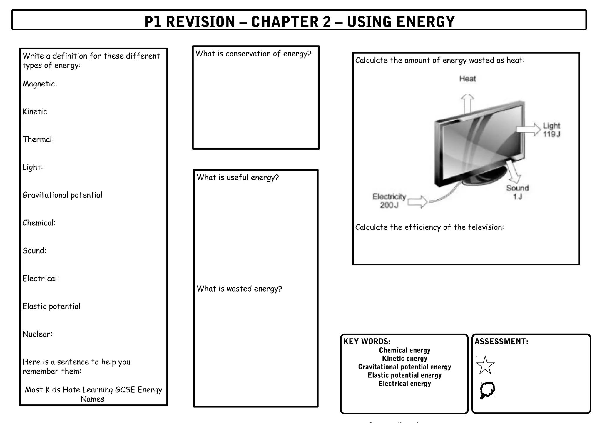 Physics Unit 1 Revision Sheets GCSE AQA New Core Science | PPT