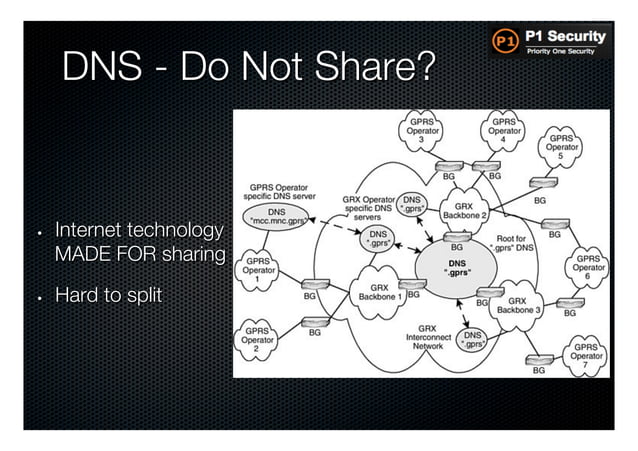 Attacking GRX - GPRS Roaming eXchange | PPT