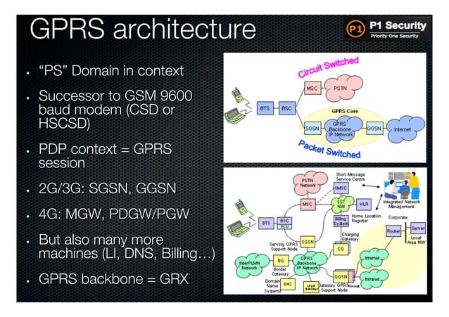 Attacking GRX - GPRS Roaming eXchange | PPT