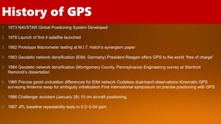 GPS HISTORY | PPTX