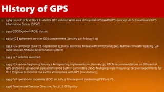 GPS HISTORY | PPTX