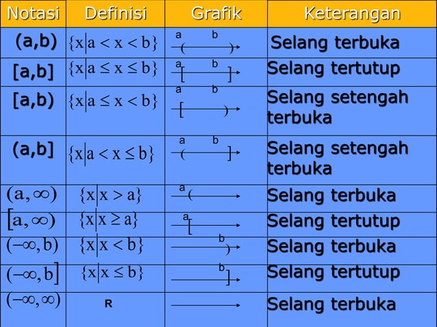 P1 Sistem Bilangan kalkulus dasar matematika.pdf