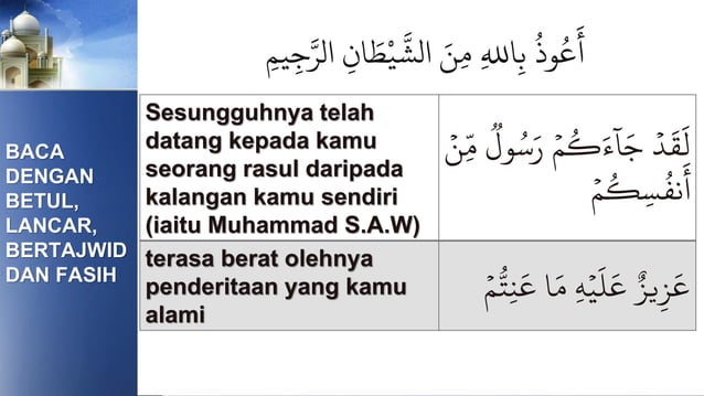 TAJUK SLIDE TINGKATAN 5 AT-TAUBAH AYAT 128-129 | PPT