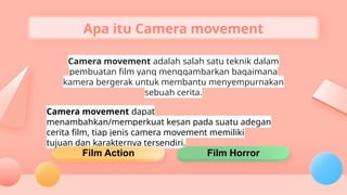 P1 Teknik Pengambilan Video| SMK DKV Videografi kelas 11.pptx