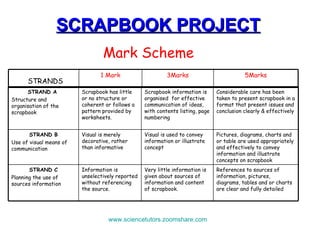 P1 THE EARTH & UNIVERSE SCRAPBOOK PROJECT | PPT