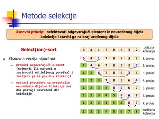Sorting algorithms in programming!!!!!!! | PPT
