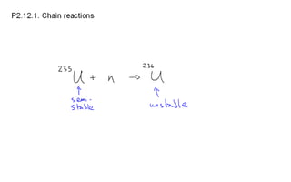 P2 12 Power of the atom lesson notes | PPT